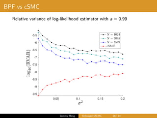 Unbiased Markov chain Monte Carlo | PPT