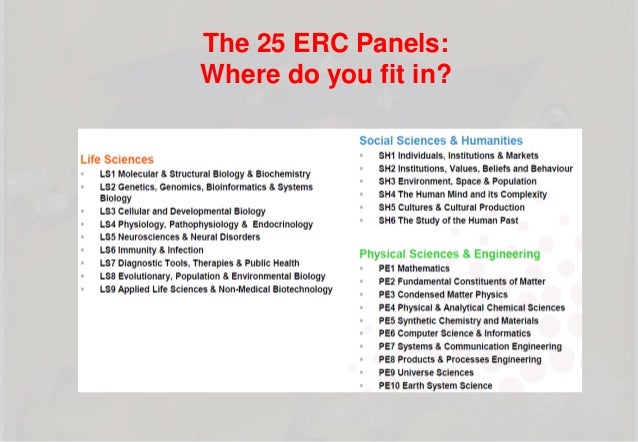 ERC Starting Grants- a guide quick guide