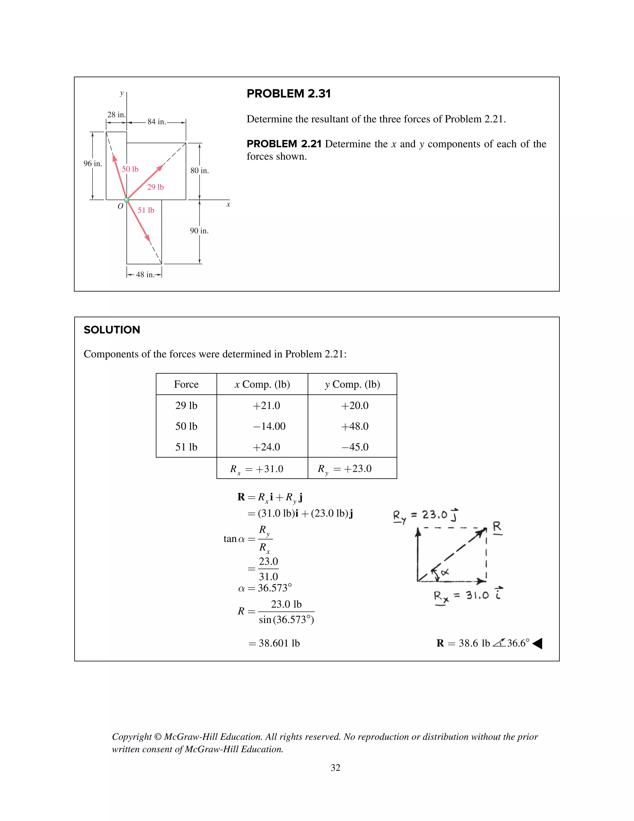 solution manual Vector Mechanics for Engineers:Statics Beer Johnston Mazurek 12th edition | PDF ...