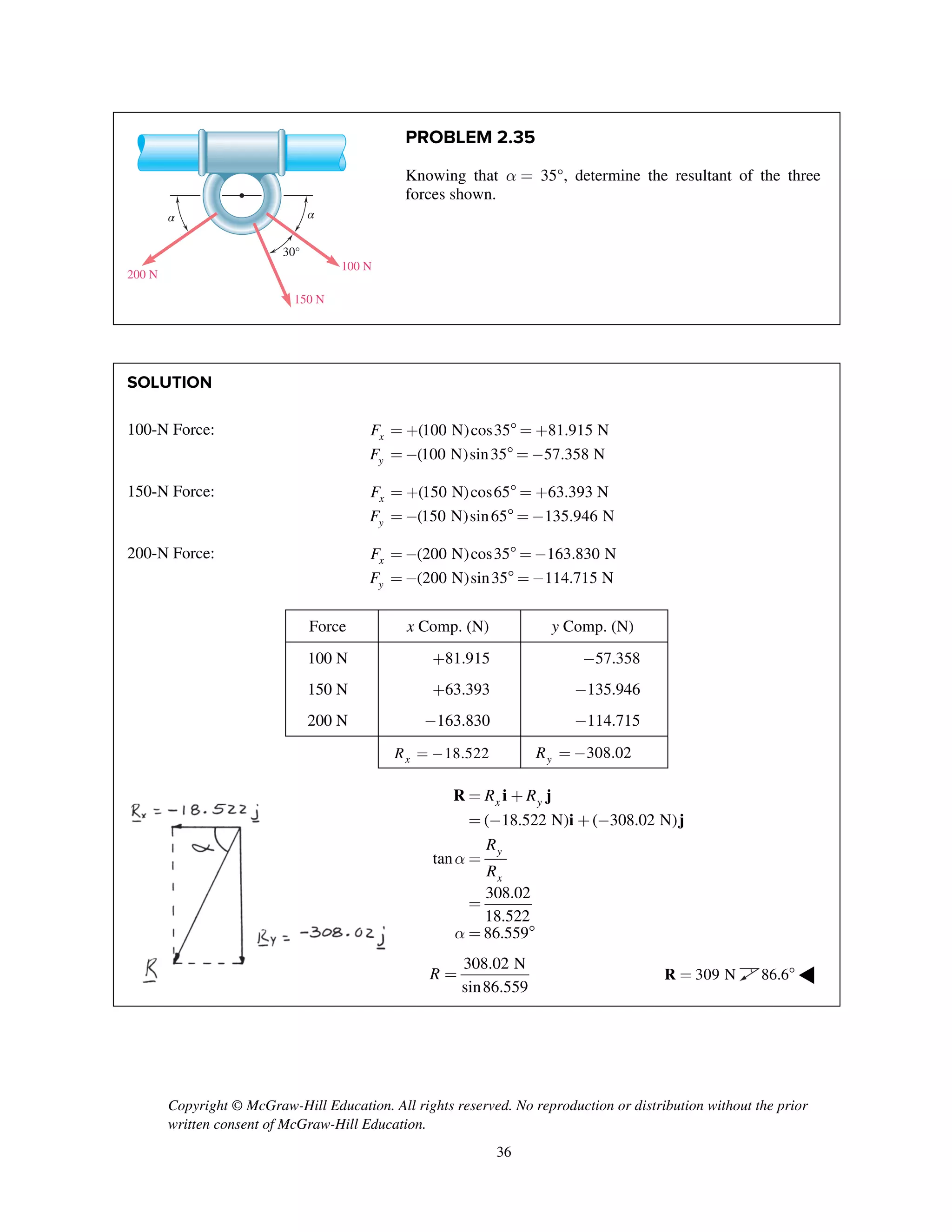 solution manual Vector Mechanics for Engineers:Statics Beer Johnston Mazurek 12th edition | PDF ...