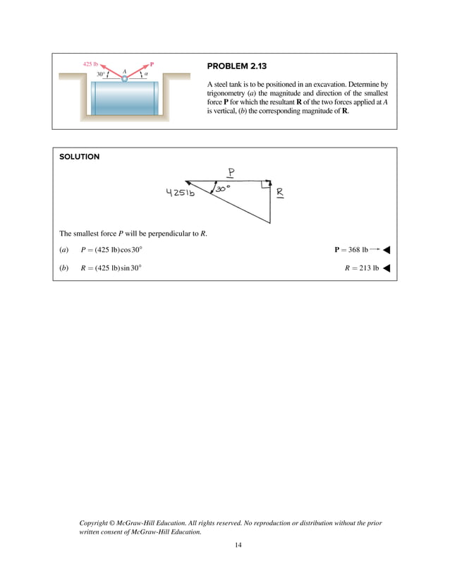 solution manual Vector Mechanics for Engineers:Statics Beer Johnston Mazurek 12th edition | PDF ...