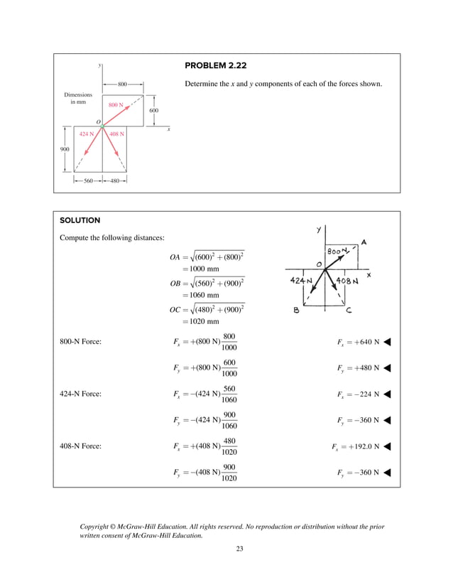 solution manual Vector Mechanics for Engineers:Statics Beer Johnston Mazurek 12th edition | PDF ...
