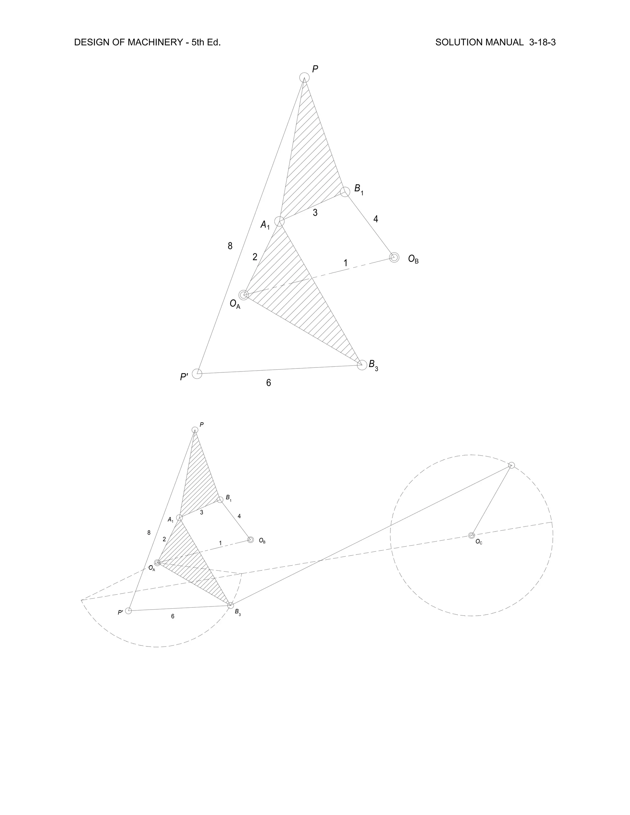 solution manual Design of Machinery: An Introduction to the Synthesis and Analysis of Mechanisms ...