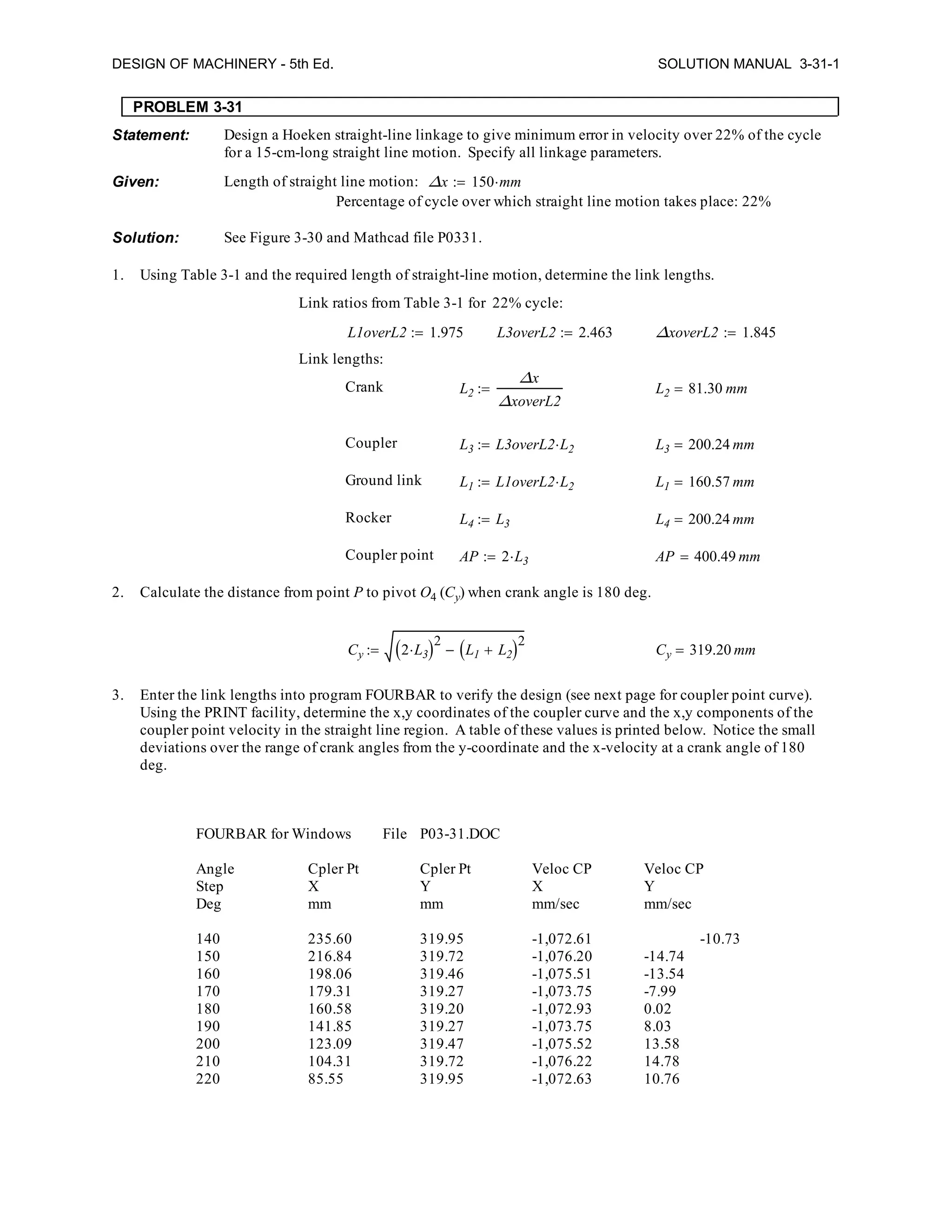 solution manual Design of Machinery: An Introduction to the Synthesis ...
