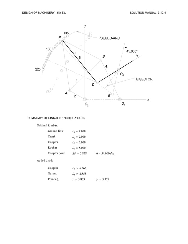 solution manual Design of Machinery: An Introduction to the Synthesis and Analysis of Mechanisms ...