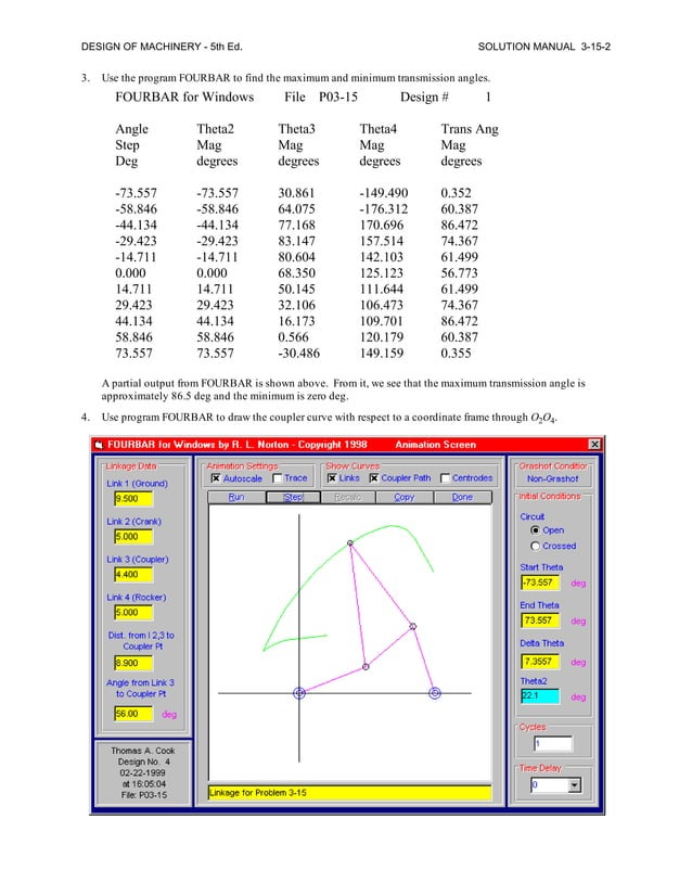solution manual Design of Machinery: An Introduction to the Synthesis and Analysis of Mechanisms ...