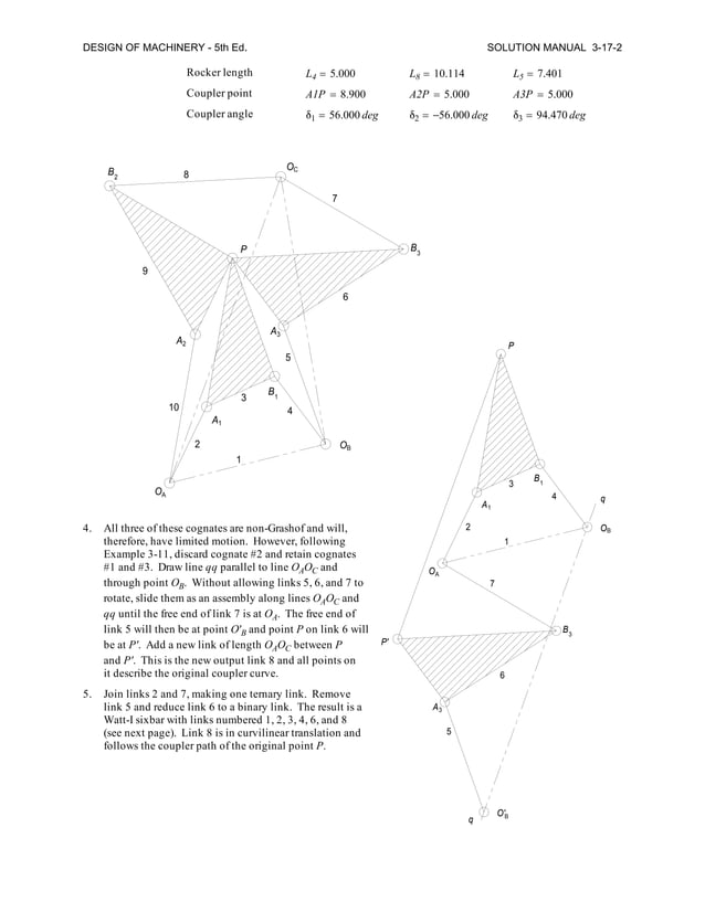 solution manual Design of Machinery: An Introduction to the Synthesis and Analysis of Mechanisms ...