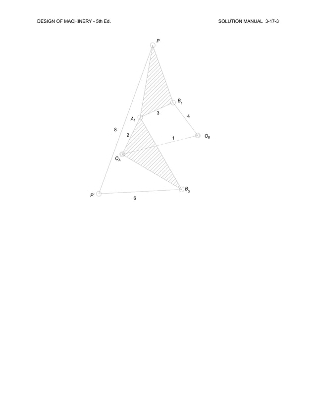 solution manual Design of Machinery: An Introduction to the Synthesis ...