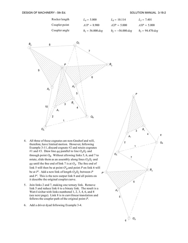 solution manual Design of Machinery: An Introduction to the Synthesis and Analysis of Mechanisms ...