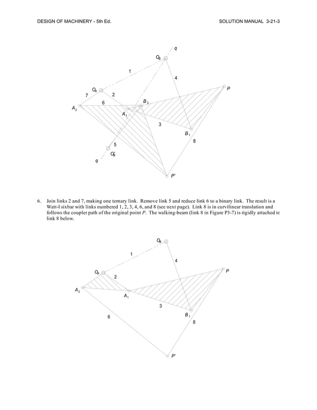 solution manual Design of Machinery: An Introduction to the Synthesis ...