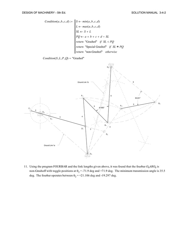 solution manual Design of Machinery: An Introduction to the Synthesis and Analysis of Mechanisms ...