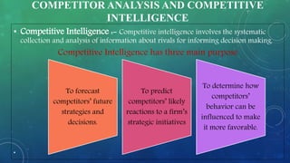 Future Topics In Industry and Competitive Analysis | PPTX