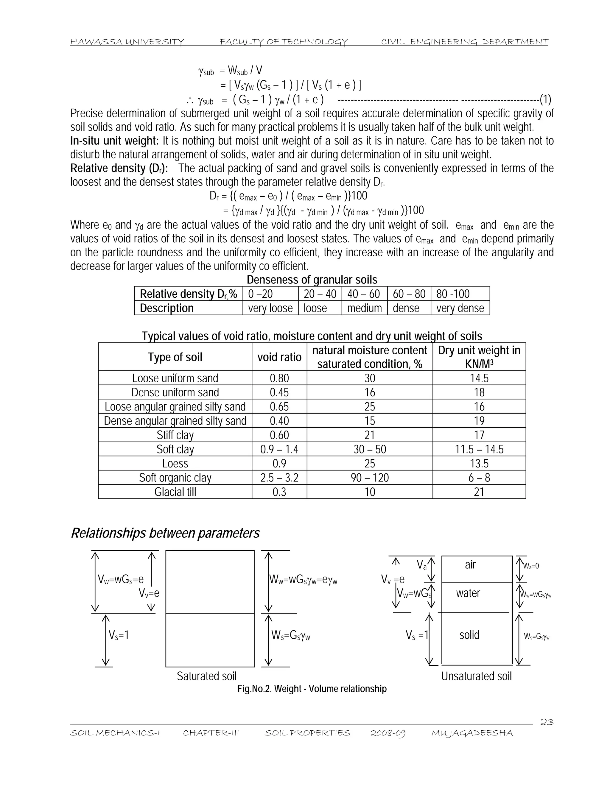 Sm Chapter III | PDF