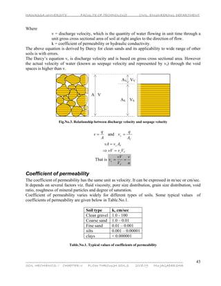 Sm Chapter V | PDF | Geology | Science