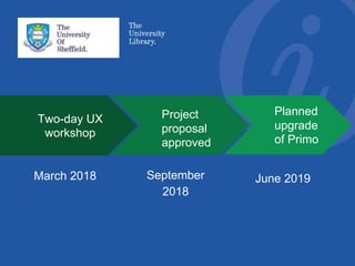 ARLG 2019: S McIndoe: Going green | PPT