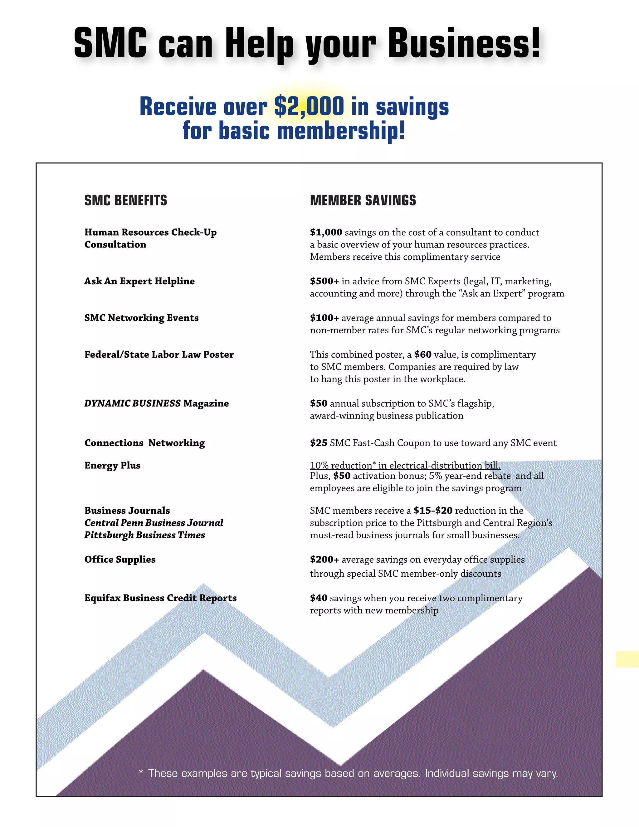 SMC Membership Brochure | PDF