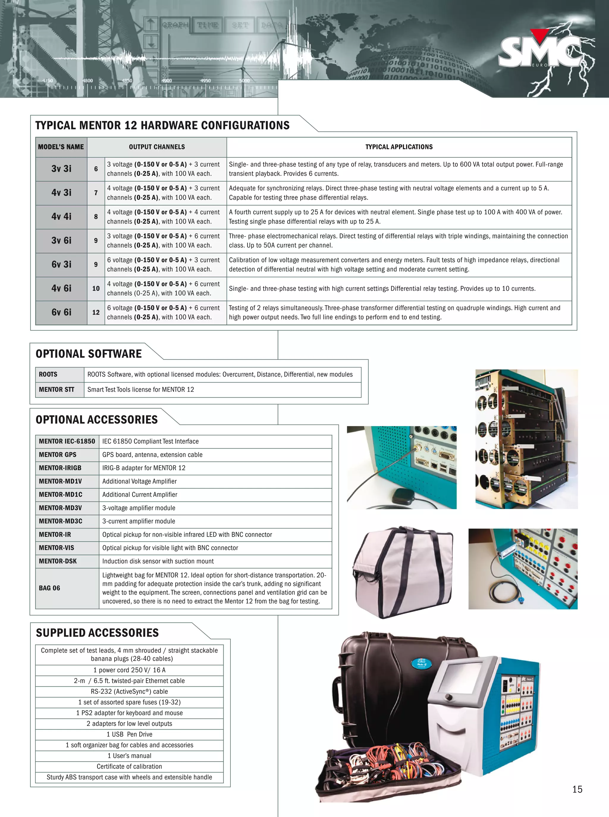 SMC Mentor 12 All-In-One Relay Test Set | PDF