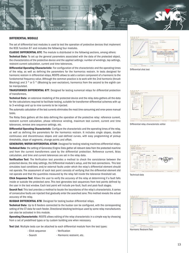 SMC Mentor 12 All-In-One Relay Test Set | PDF