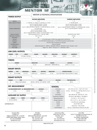 SMC Mentor 12 All-In-One Relay Test Set | PDF