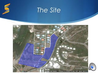 SMC - Presentation | PPT