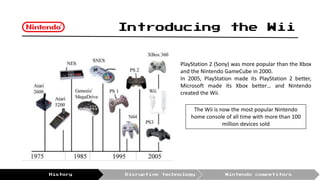 Disruptive innovation at Nintendo - The Wii | PDF