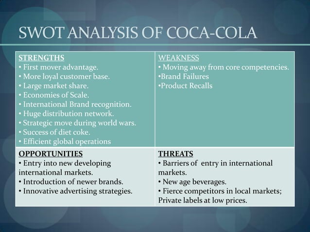 Sm cola wars_continue - group-6 | PPTX | Advertising Industry | Industries