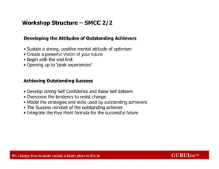 Success Matter of Choice or Chance | PDF