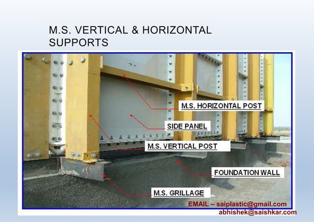 SMC_PANEL_TANK___PHOTOS_pdf[1].pptx | Chemistry | Science