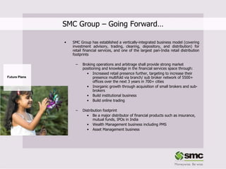 SMC - Moneywise Be Wise | PPT