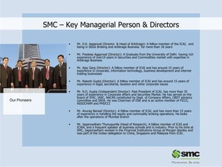 SMC - Moneywise Be Wise | PPT