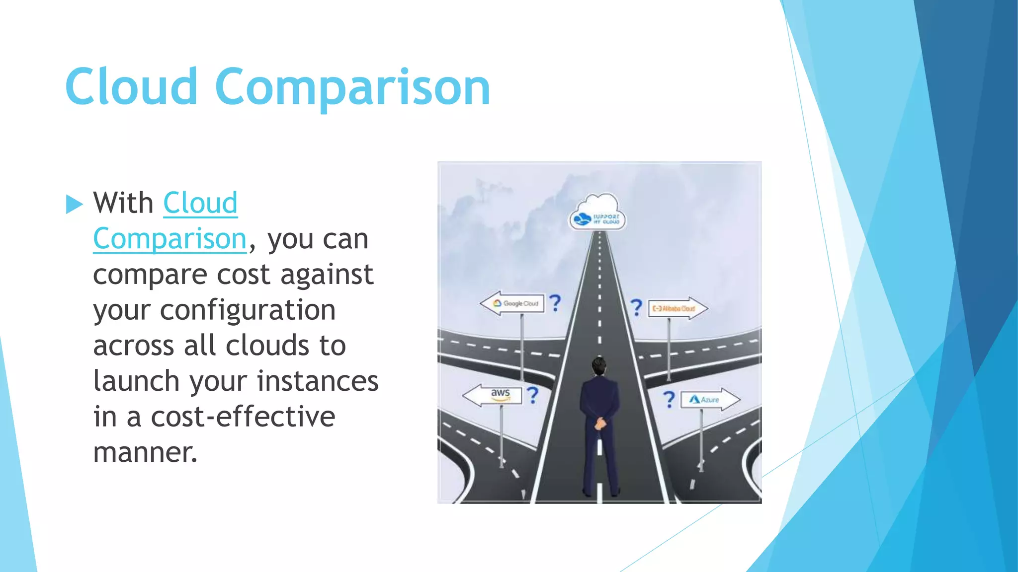 Cloud Management Software | Listing Platform | Cloud Comparison | PPTX