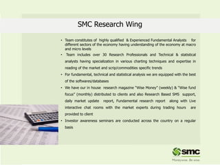 SMC GLOBAL SECURITIES LTD | ZIP