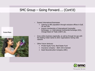 SMC GLOBAL SECURITIES LTD | ZIP