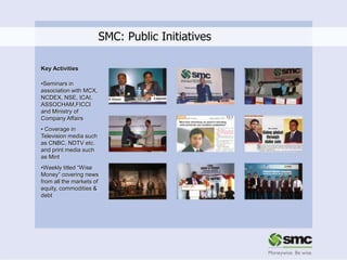 SMC GLOBAL SECURITIES LTD | ZIP