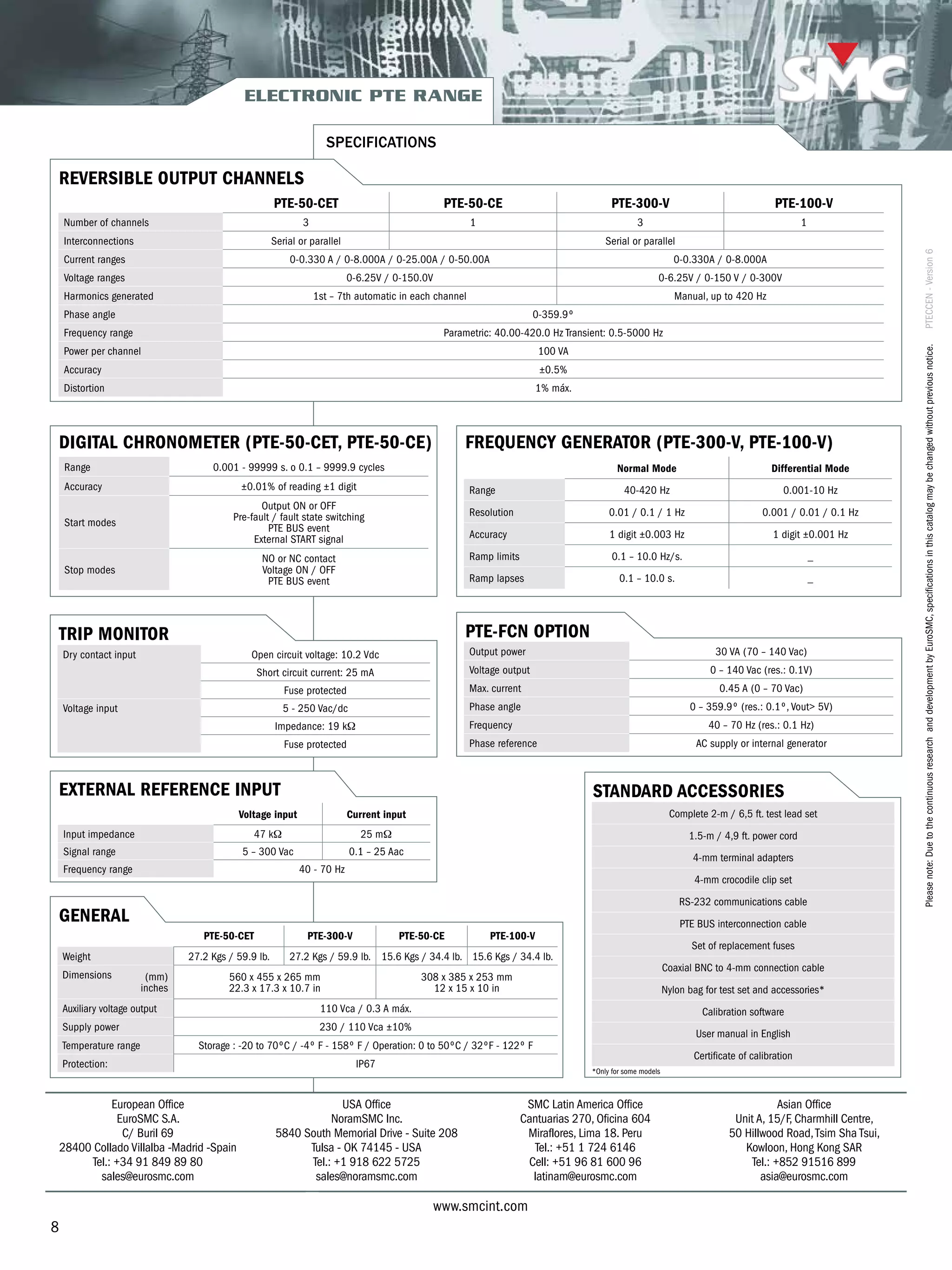 SMC PTE-Range Manual and PC Controlled Relay Test Equipment | PDF