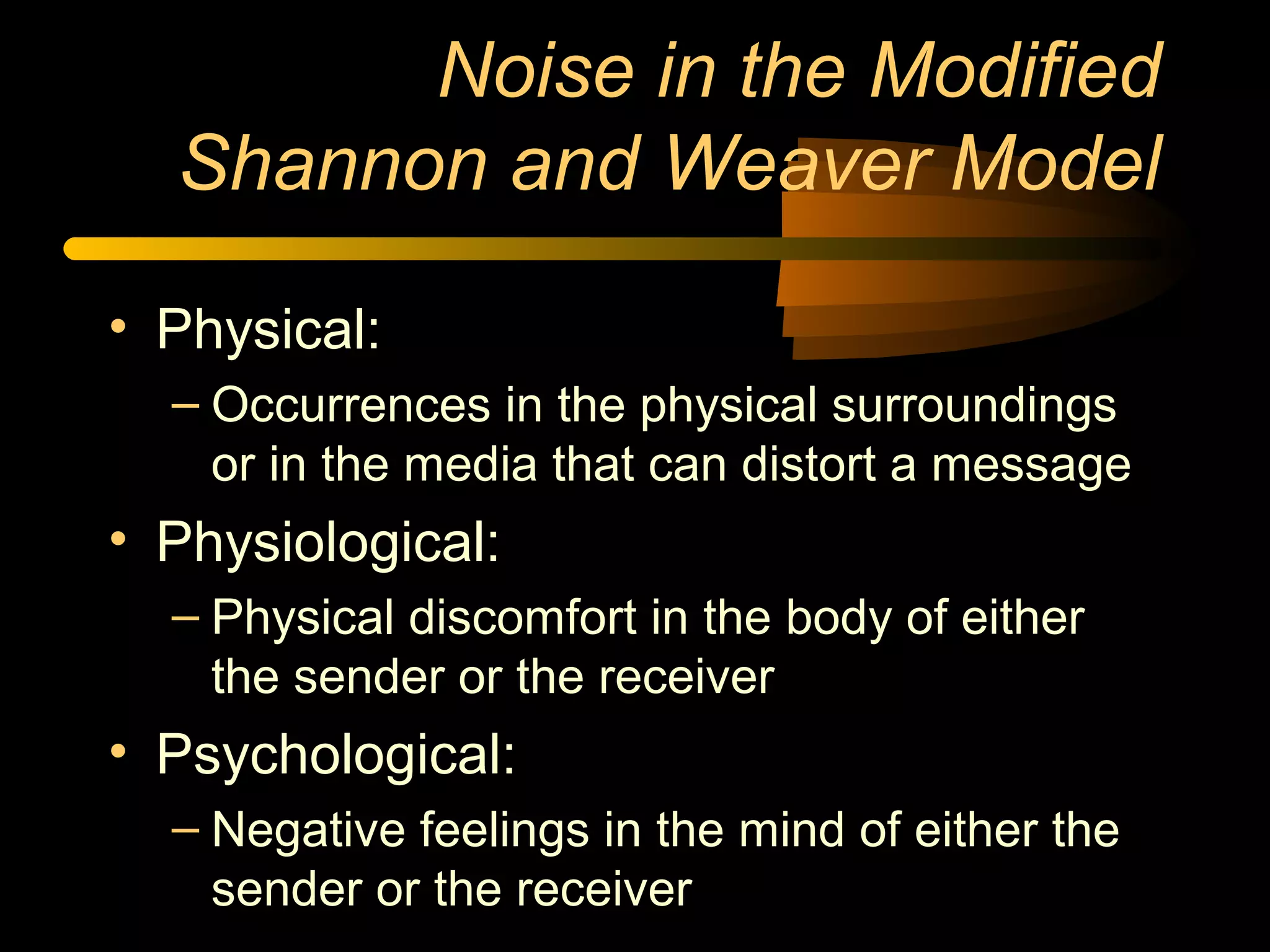 Communication models | PPT