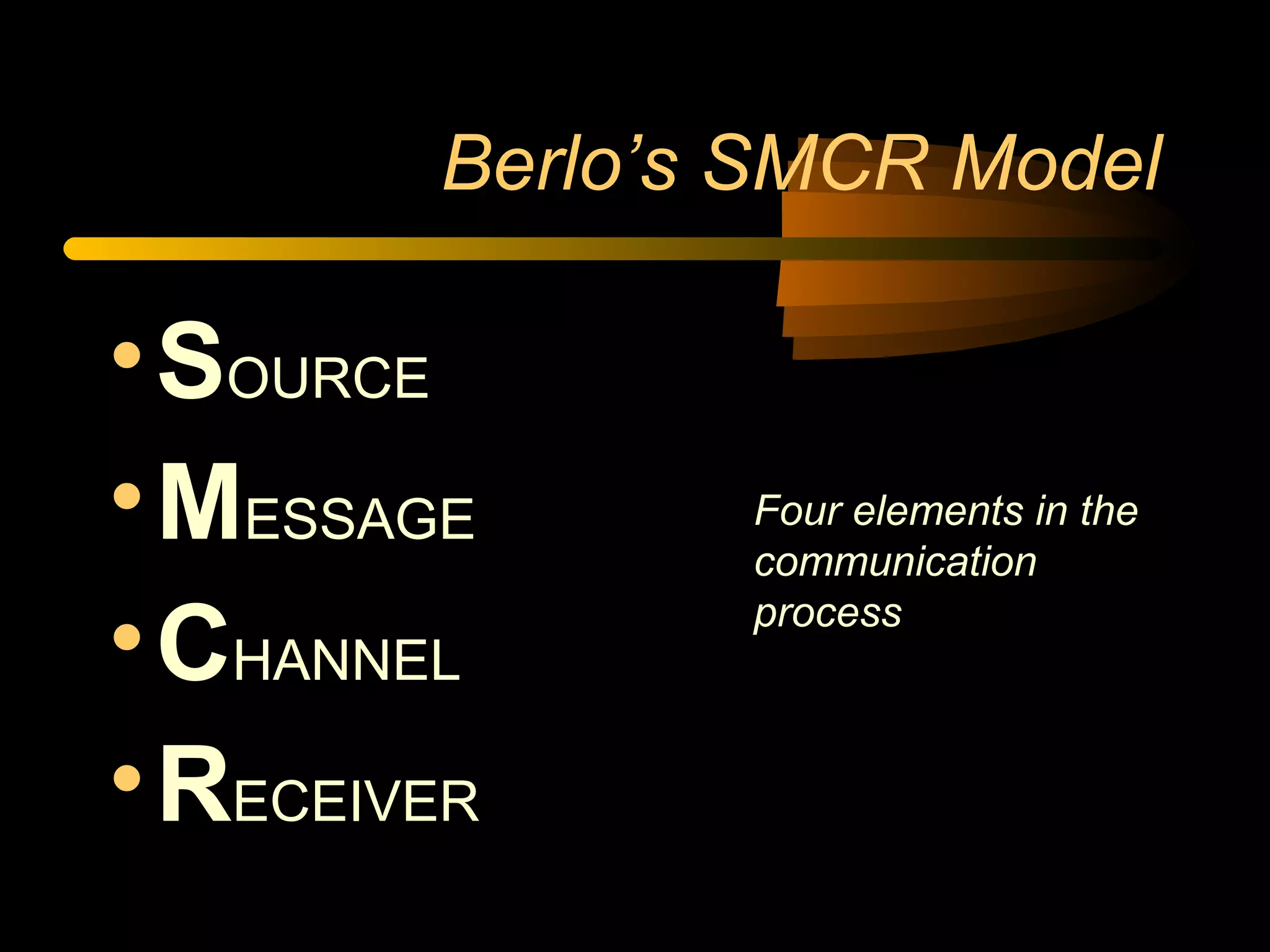 Communication models | PPT