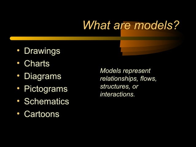 Communication models | PPT