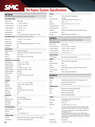 SMC Raptor Primary Injection Test System | PDF