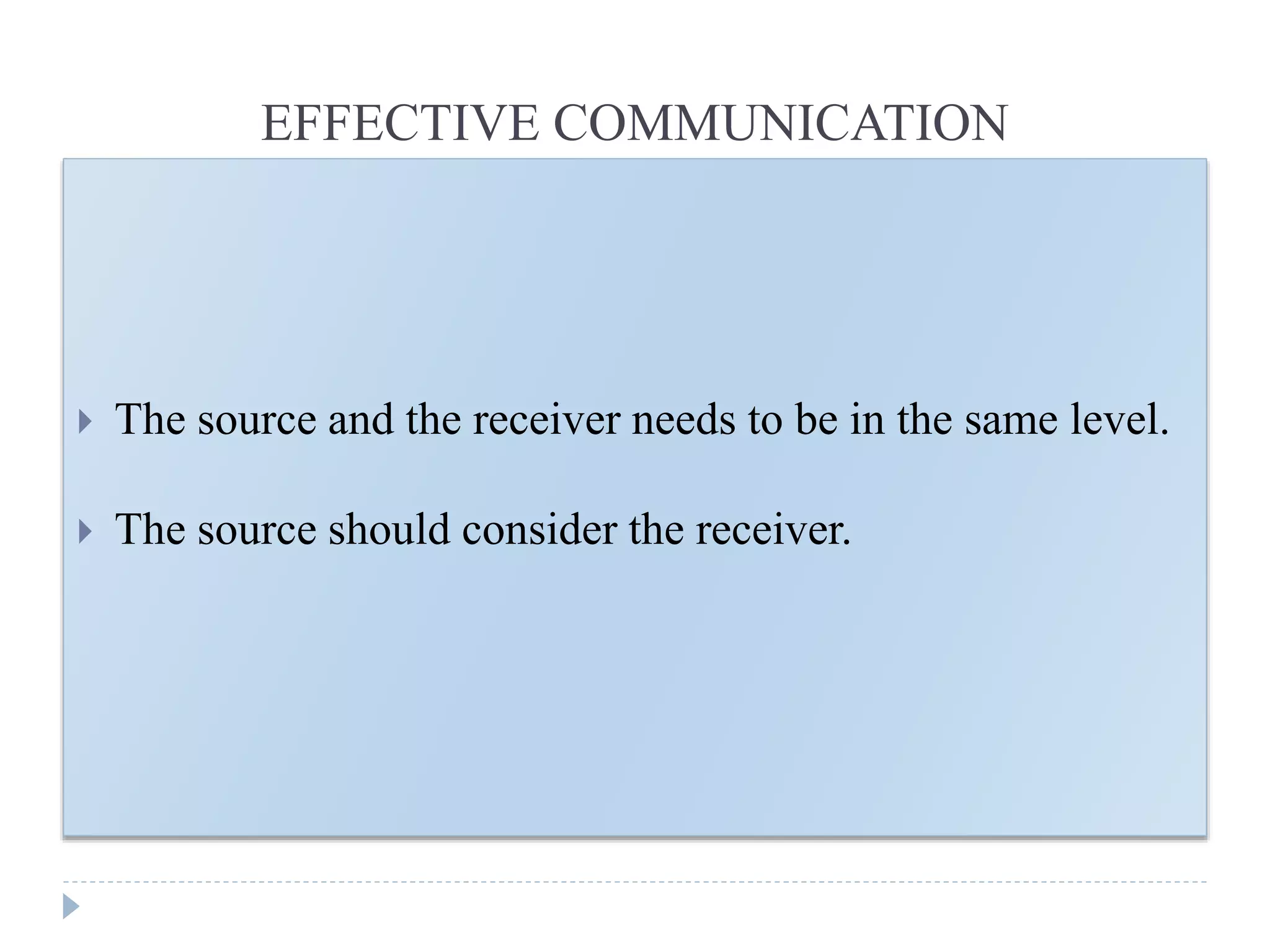 SMCR Model PPT | PPTX
