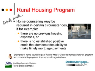 Rural Housing Program | PPT