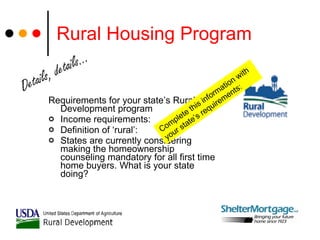 Rural Housing Program | PPT
