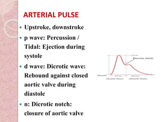 Arterial and venous pulse | PPTX