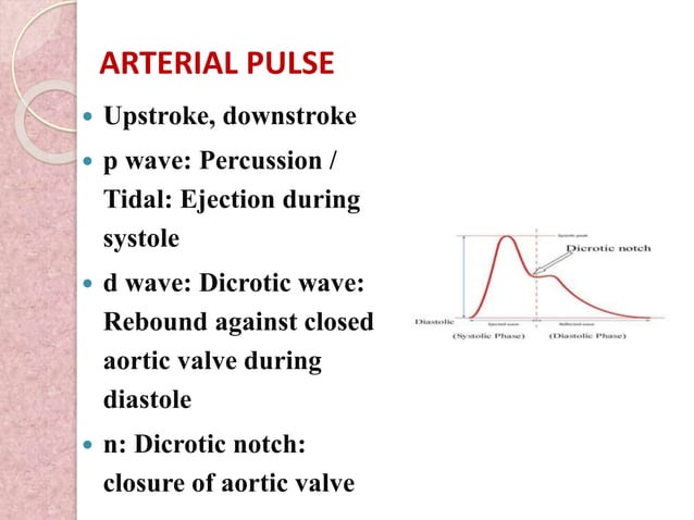 Arterial and venous pulse | PPTX