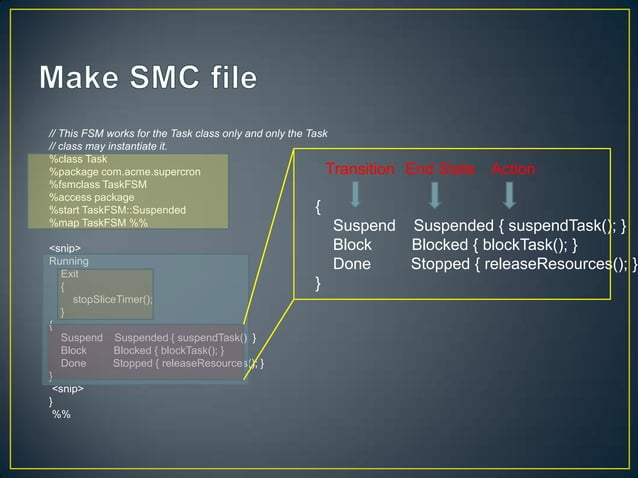 Smc–state machinecompiler | PPT