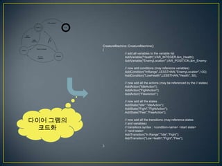 Smc–state machinecompiler | PPT