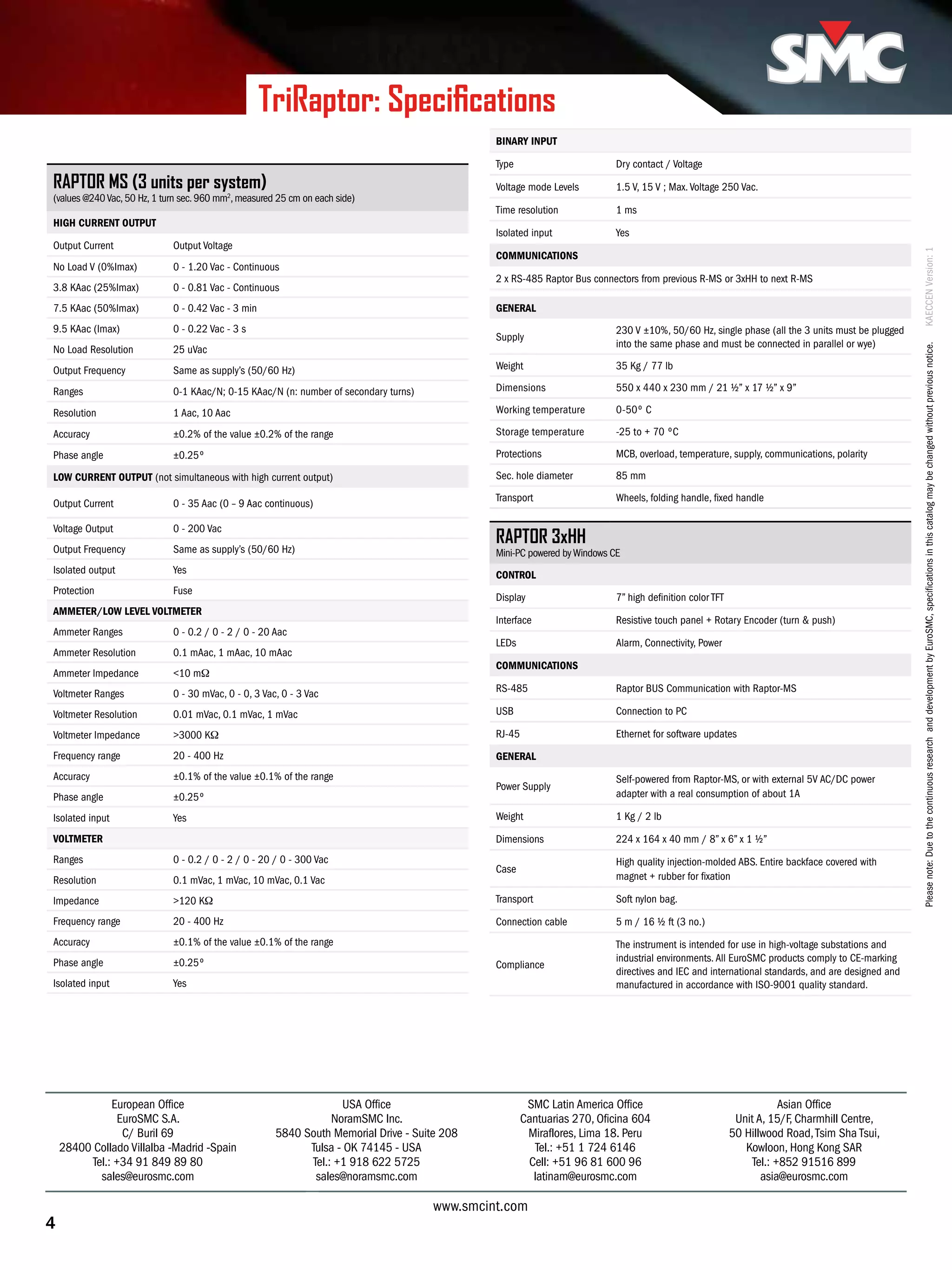 SMC TriRaptor Three-phase Primary Injection | PDF