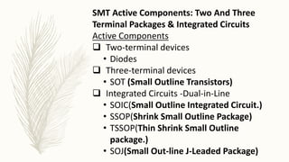 Surface mount Devices(SMD) | PPTX