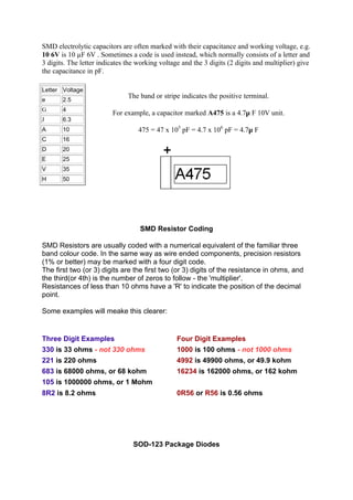 Smd codebook-eletrosys | PDF