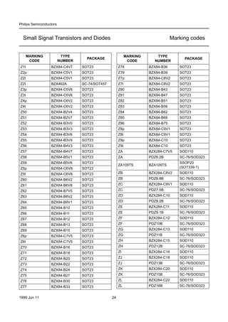 Smd philips-130419134912-phpapp02 | PDF